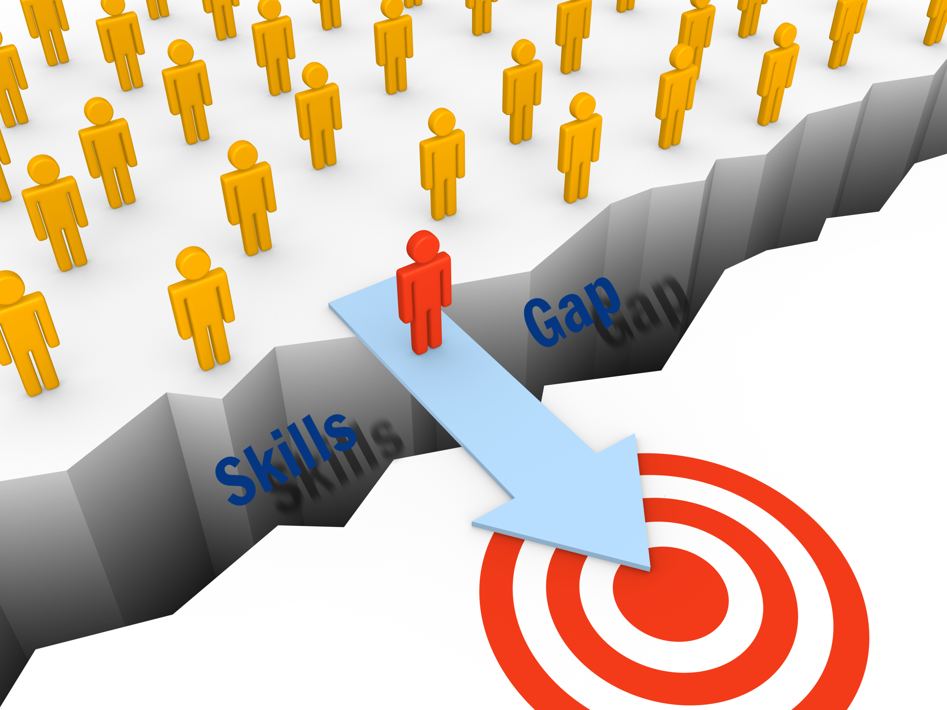 The Skills Gap QC Training Services Inc The Skills Gap QC Training Services Inc